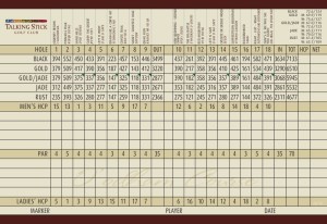 O'Odham Course - Talking Stick Golf Clubs Oodham Course